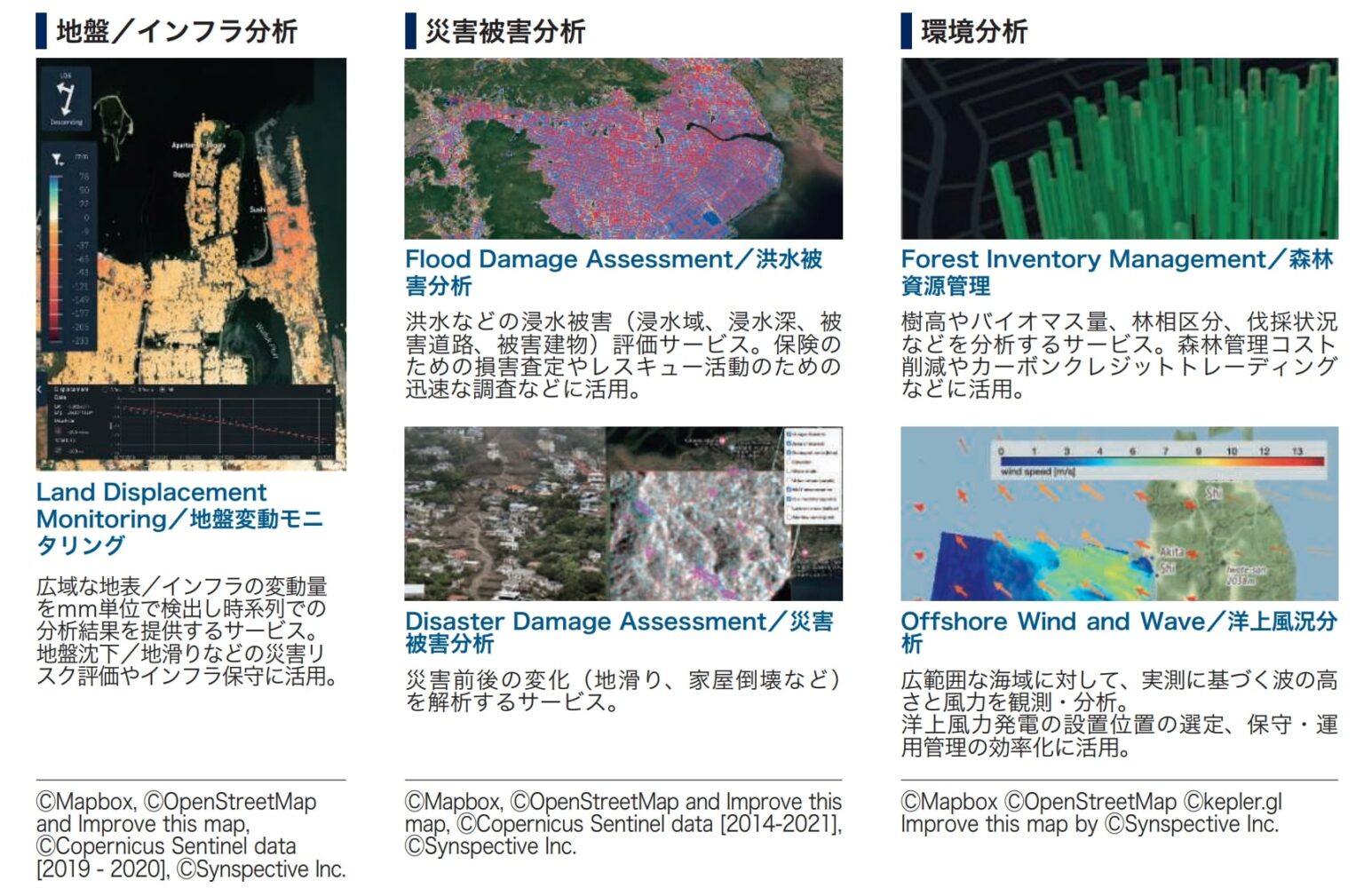 Synspective＜シンスペクティブ＞（290A）のIPO初値予想と上場概要紹介 | かぶリッジ