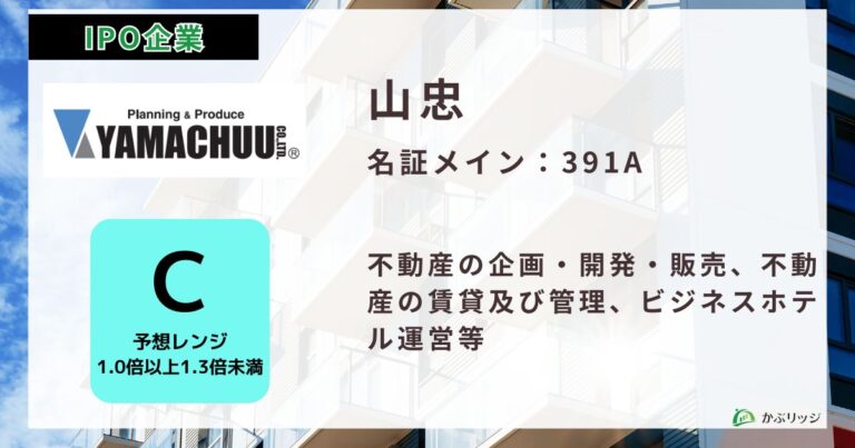 北里コーポレーション（368A）のIPO初値予想と上場概要紹介 | かぶリッジ