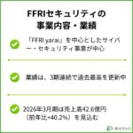 FFRIセキュリティ（3692）の将来性は？業績や事業内容から徹底分析 | かぶリッジ