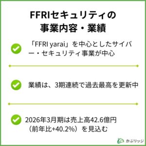 FFRIセキュリティ（3692）の将来性は？業績や事業内容から徹底分析 | かぶリッジ