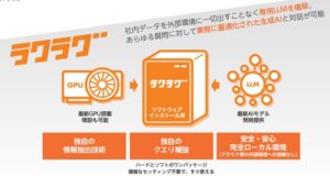 フツパー（478A）のIPO初値予想と上場概要紹介 | かぶリッジ