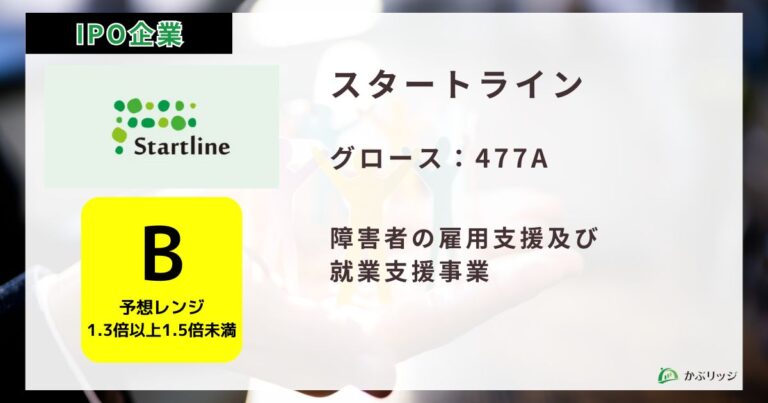 BRANU（460A）のIPO初値予想と上場概要紹介 | かぶリッジ